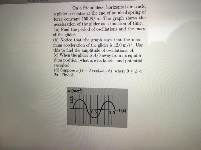 Solved On a frictionless, horizontal air track, a glider | Chegg.com
