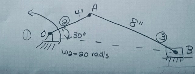 Solved Q1: W2=20 rad/s; determine velocity of A, determine | Chegg.com