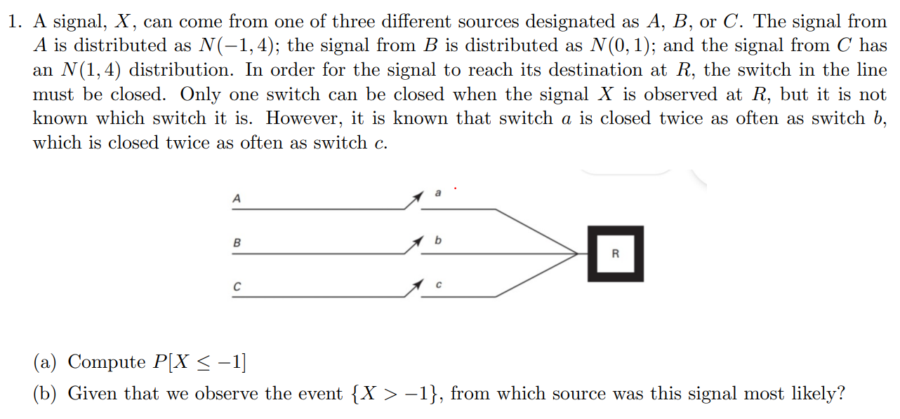 Solved Only attempt the question if you know how to solve it | Chegg.com