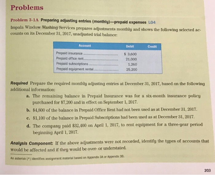 Solved Problems Problem 3-1A Preparing adjusting entries | Chegg.com