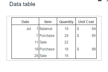 Solved equirement 1. Prepare a perpetual inventory record | Chegg.com