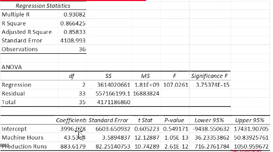Solved With the following information, can you estimate what | Chegg.com