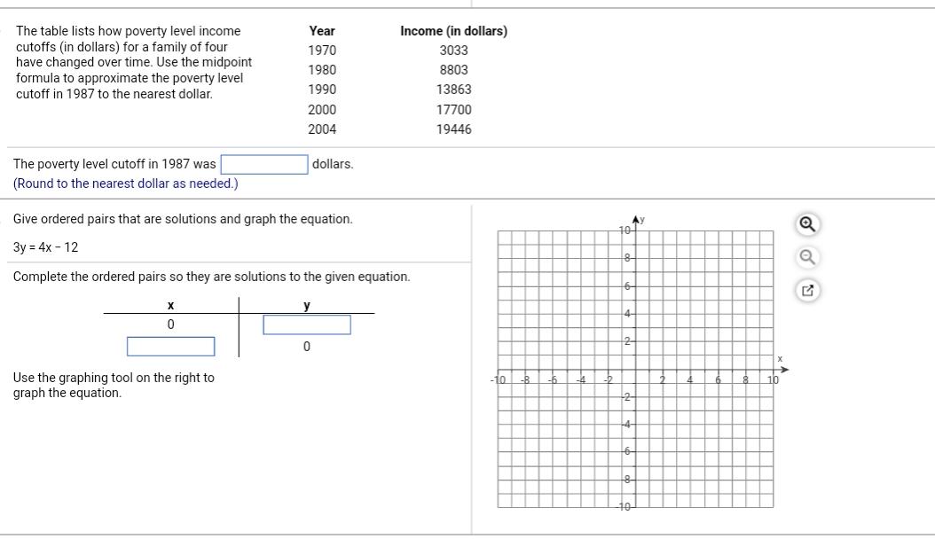 Solved The poverty level cutoff in 1987 was dollars. (Round | Chegg.com
