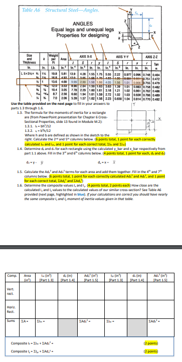 Solved Table A6 Structural Steel-Angles, ANGLES Equal legs | Chegg.com