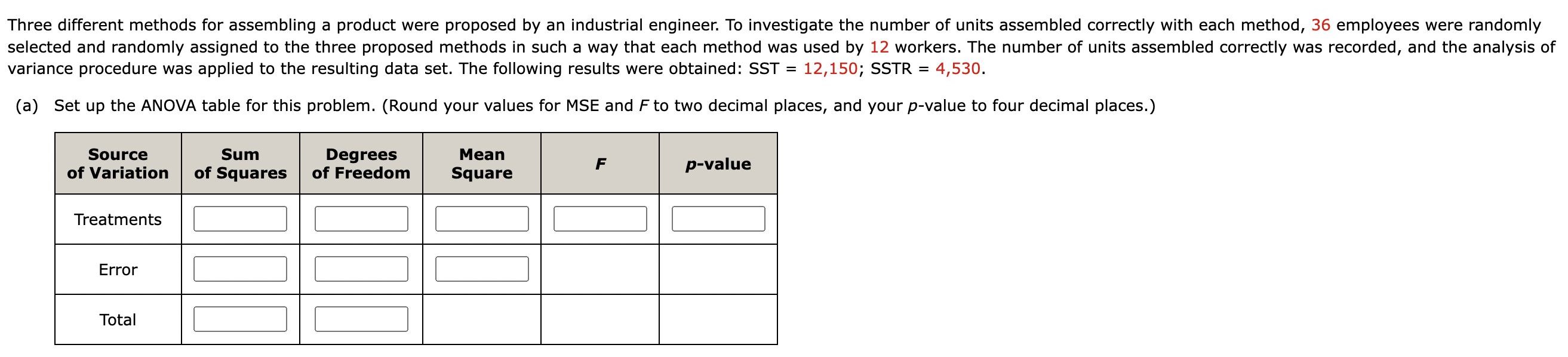 Solved Three different methods for assembling a product were | Chegg.com