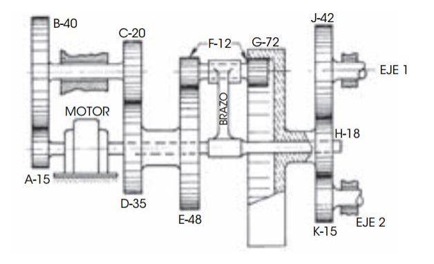Solved A gear train is shown in figure 1. The arm is | Chegg.com
