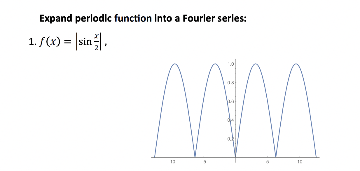 Solved Expand periodic function into a Fourier series: | Chegg.com