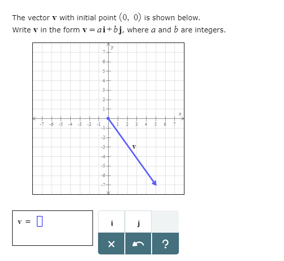 Solved The vector v with initial point(o, o) is shown below. | Chegg.com