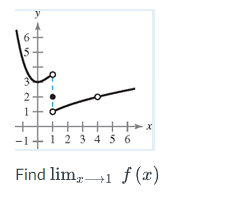 Solved Find limx 1f(x)Find limx 4f(x) | Chegg.com