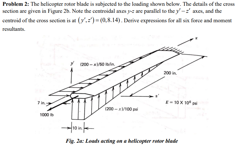 Solved Problem 2: The helicopter rotor blade is subjected to | Chegg.com