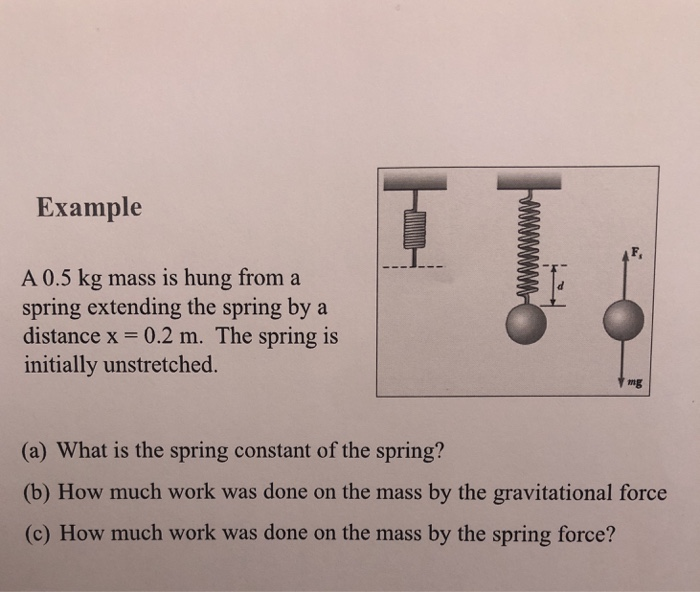 Spring Force Examples