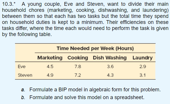 Solved 10.3.* A young couple, Eve and Steven, want to divide | Chegg.com