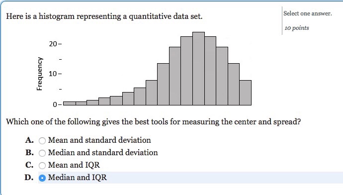 Solved Select one answer Here is a histogram representing a | Chegg.com