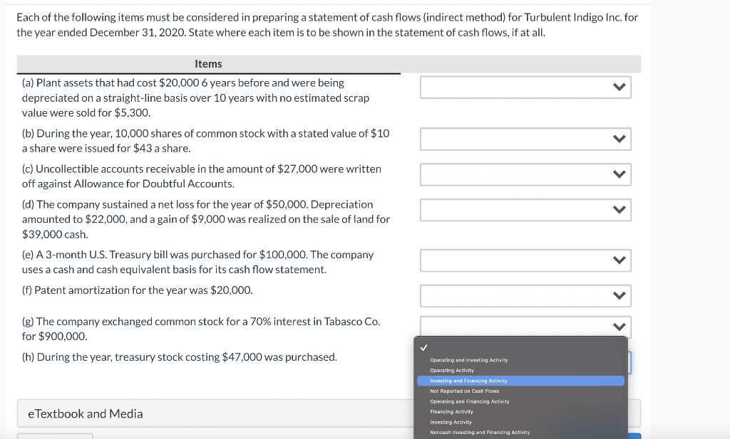 Solved Each of the following items must be considered in | Chegg.com
