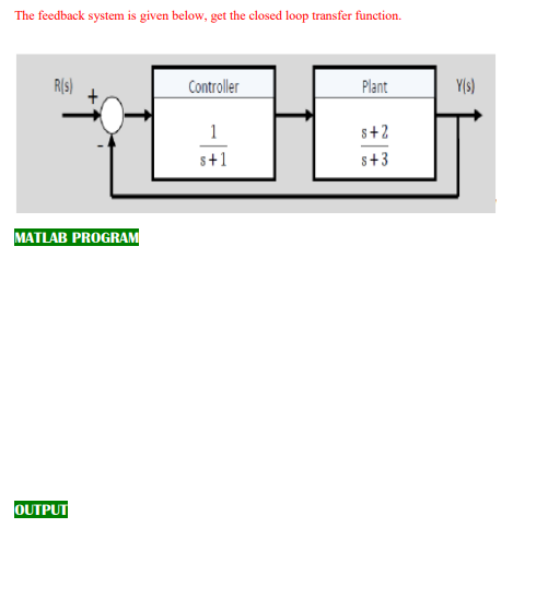 Solved The feedback system is given below, get the closed | Chegg.com
