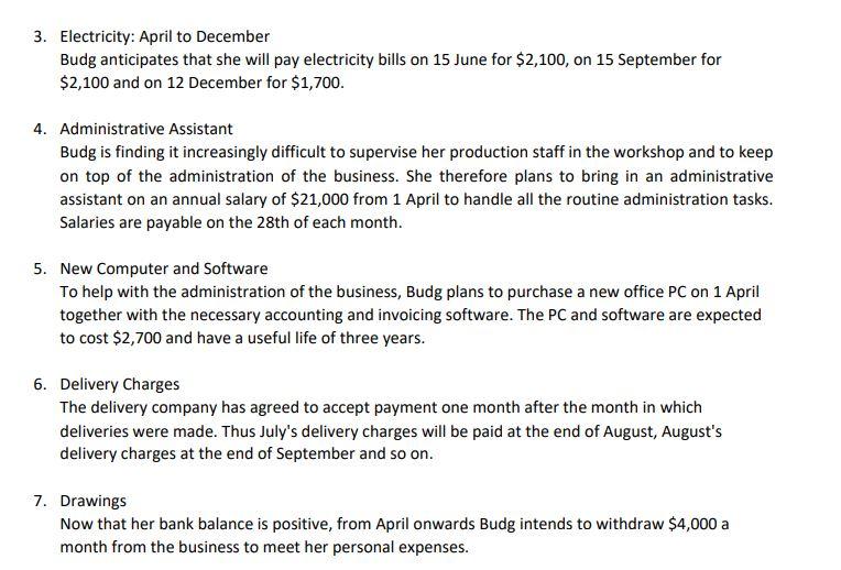 Part F: Annual Cash Flow Using the above answers from | Chegg.com