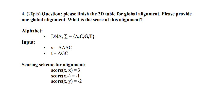 Solved 4. (20pts) Question: please finish the 2D table for | Chegg.com