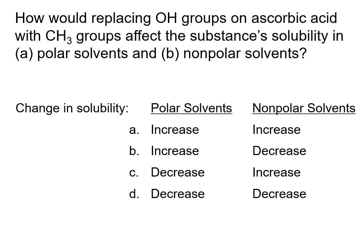 Solved Why are compounds of Ti(IV) colorless? a. Ti(IV) has | Chegg.com