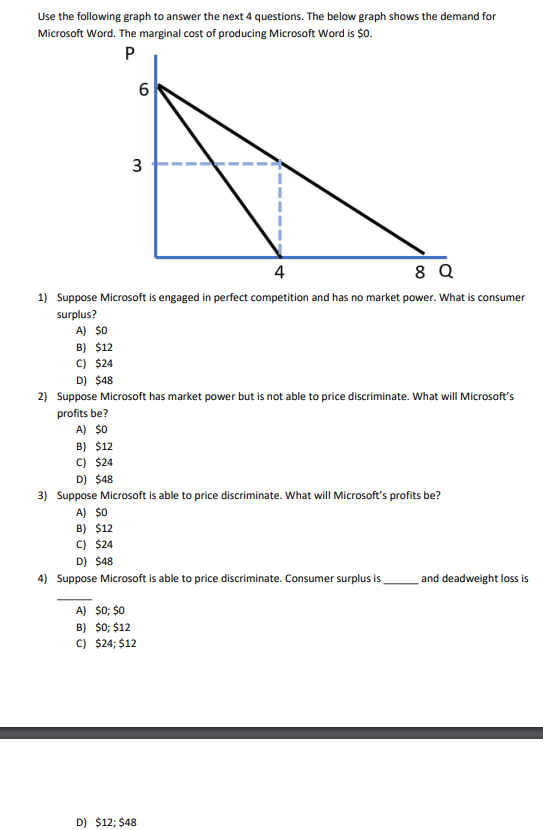 Solved Use the following graph to answer the next 4 | Chegg.com