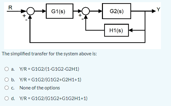 Solved The simplified transfer for the system above is: a. | Chegg.com