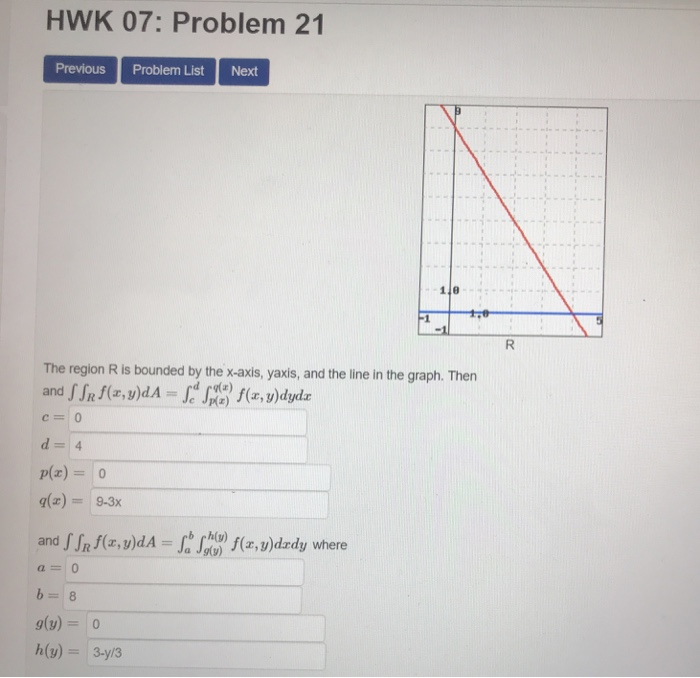 Solved HWK 07: Problem 21 Previous Problem List Next 110 The | Chegg.com