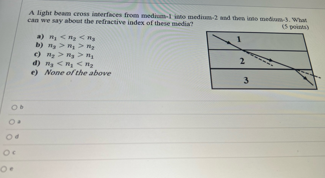Solved A light beam cross interfaces from medium-l into | Chegg.com