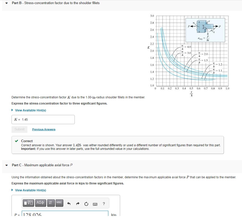Solved Part D - Maximum applicable axial force P without the | Chegg.com