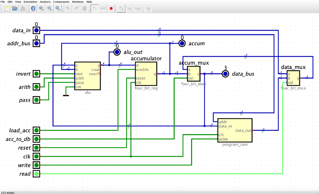 Solved Can anyone tell me how to get this brainless cpu a) | Chegg.com