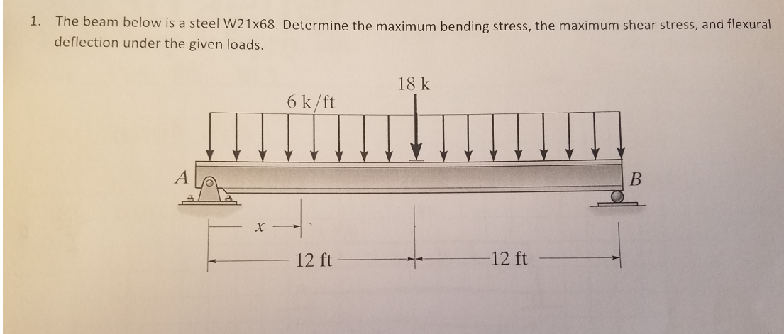 Solved 1. The beam below is a steel W21x68. Determine the | Chegg.com