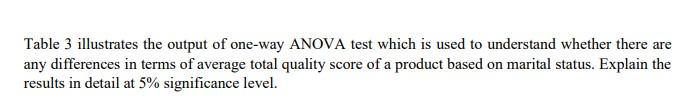 Solved ANOVA Multiple ComparisonsTable 3 illustrates the | Chegg.com
