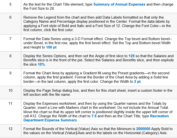 solved-as-the-text-for-the-chart-title-element-type-summary-chegg