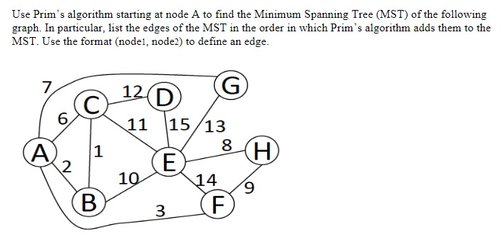 Solved Use Prim's algorithm starting at node A to find the | Chegg.com