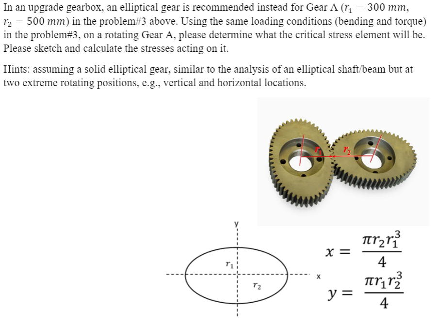 In an upgrade gearbox, an elliptical gear is | Chegg.com