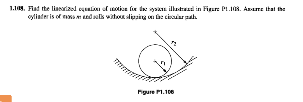 Solved 1.108. Find the linearized equation of motion for the | Chegg.com