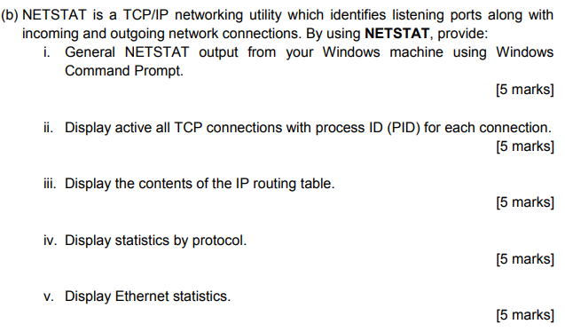 B Netstat Tcp Ip Networking Utility Identifies Listening Ports Along