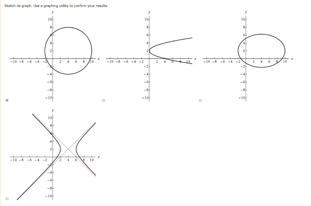 Solved Identify the conic. x2-8x -4y 16-0 parabola hyperbola | Chegg.com