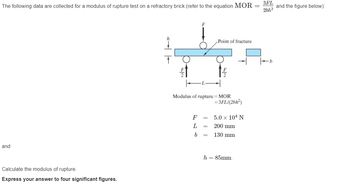 Solved The following data are collected for a modulus of | Chegg.com
