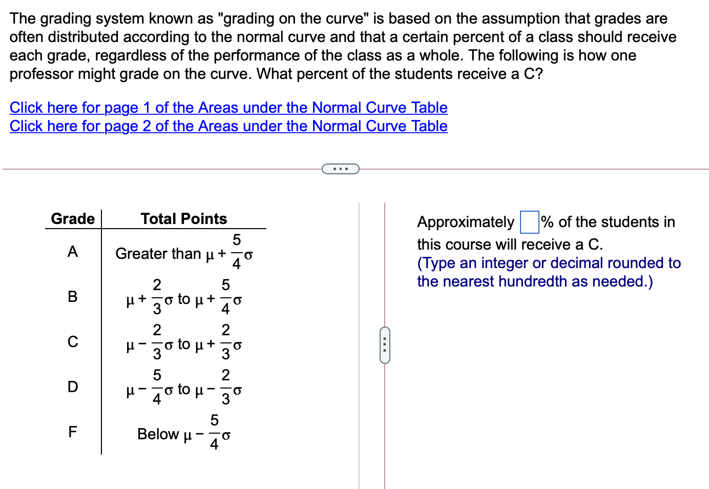 Solved The grading system known as "grading on the curve" is | Chegg.com