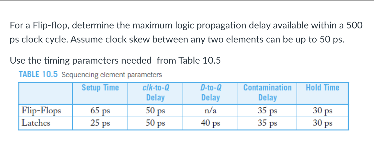 Solved For a Flip-flop, determine the maximum logic | Chegg.com