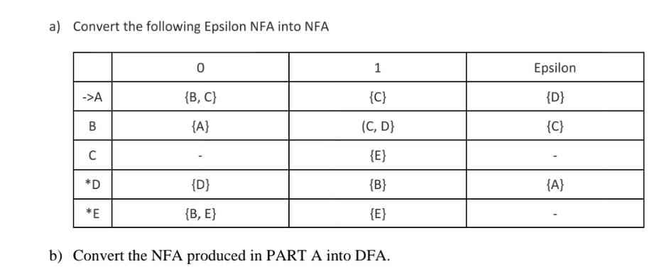 Solved a) Convert the following Epsilon NFA into NFA 0 1 | Chegg.com