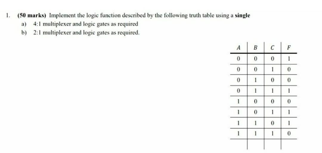 Solved 1. (50 marks) Implement the logic function described | Chegg.com