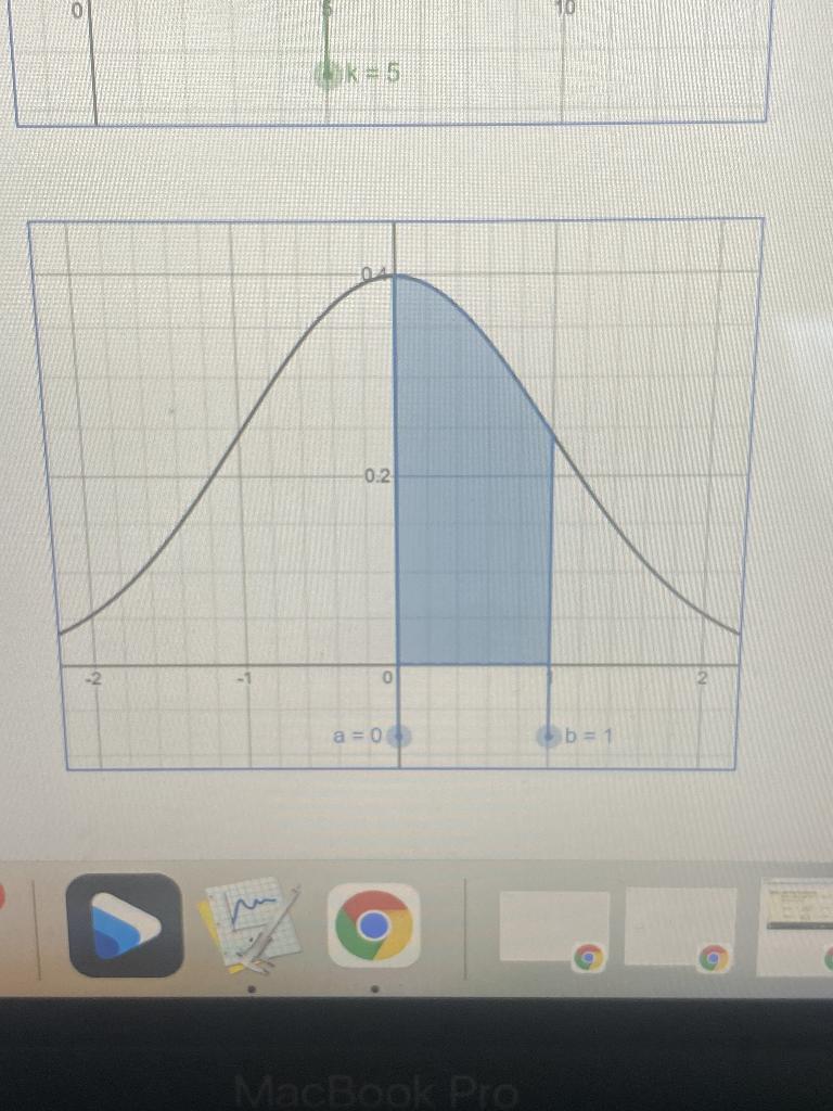 Solved 7.The distribution to the right is part of a | Chegg.com