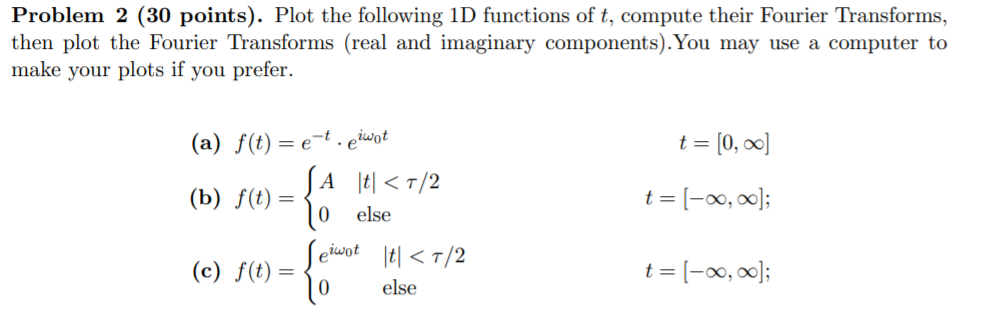 Solved Problem 2 (30 points). Plot the following 1D | Chegg.com