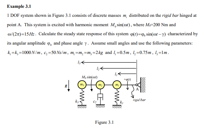 Solved 1 DOF system shown in Figure 3.1 consists of discrete | Chegg.com