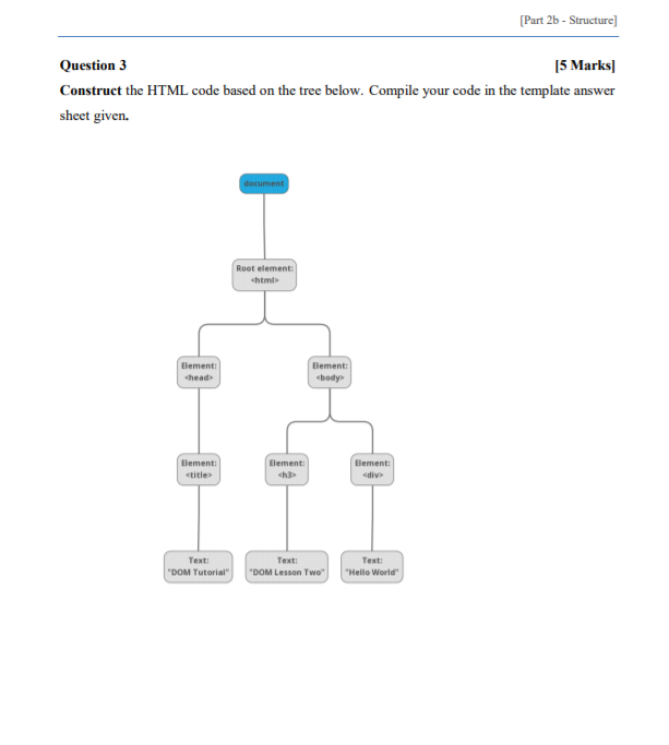 Solved [Part 26 - Structure] Question 3 (5 Marks] Construct | Chegg.com