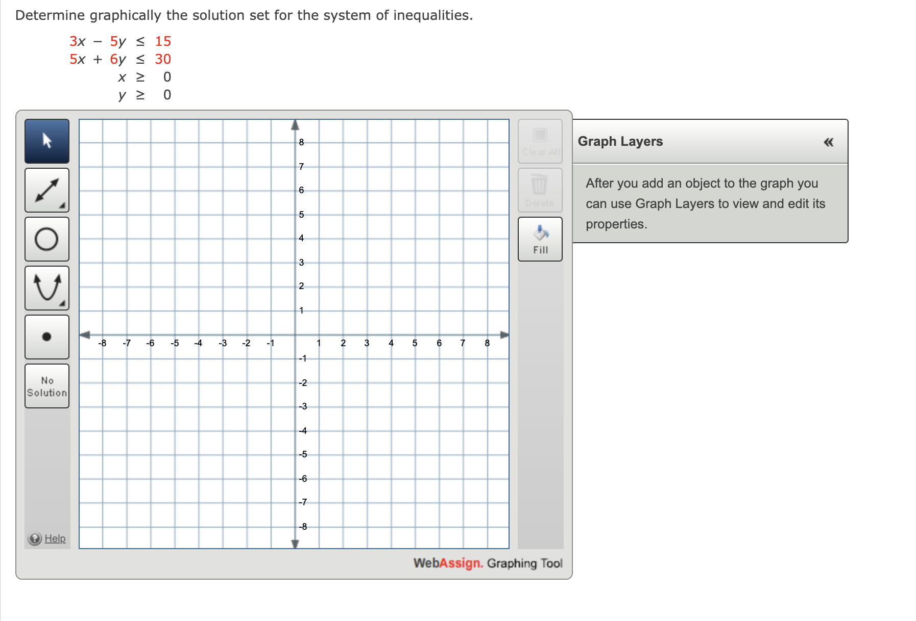 Solved Determine graphically the solution set for the system | Chegg.com