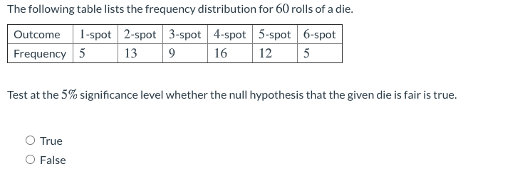 Solved The following table lists the frequency distribution | Chegg.com