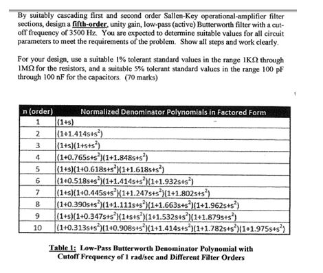 Solved 06. The transfer function of a first-order low-pass | Chegg.com