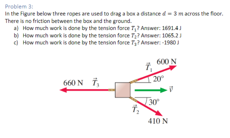 Solved Problem 3: In the Figure below three ropes are used | Chegg.com