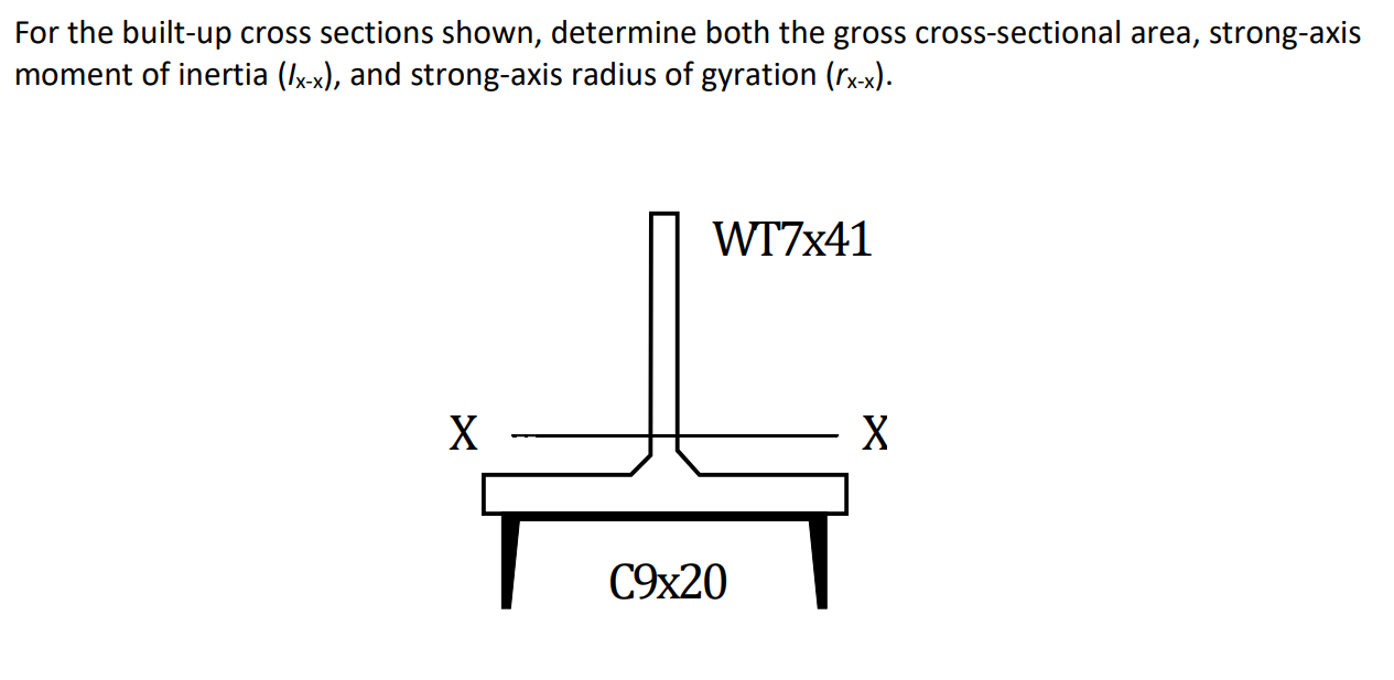 Solved For the built-up cross sections shown, determine both | Chegg.com